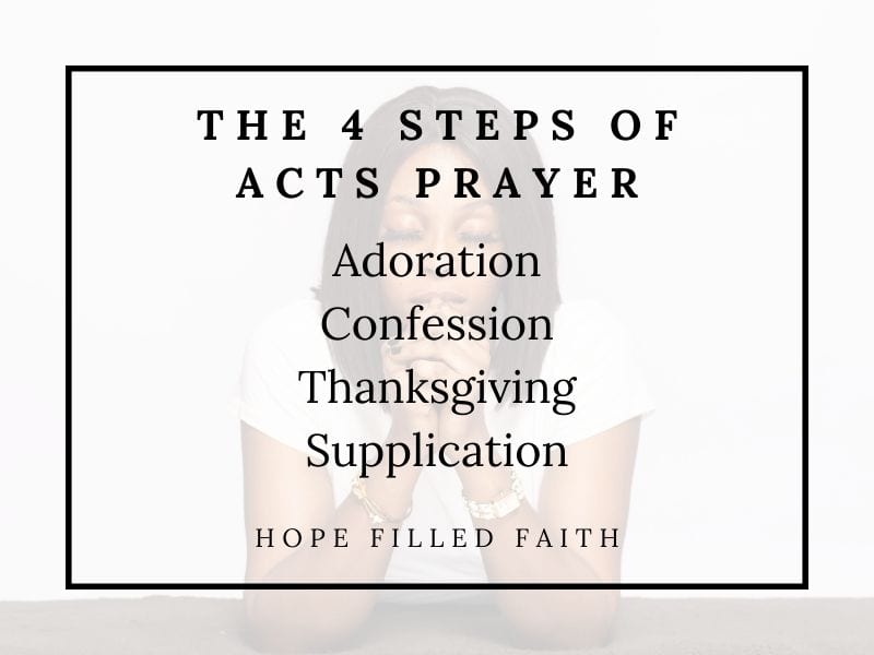 Basic Prayer – God's Word on That